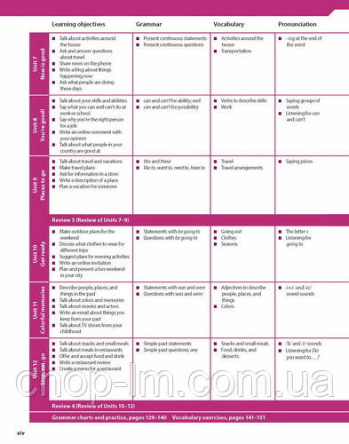 Evolve 1 Student's Book Учебник (Cambridge University Press), цена 585. ...