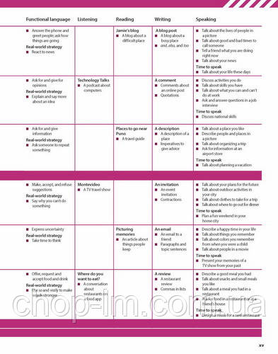 Evolve 1 Student's Book Учебник (Cambridge University Press), цена 585. ...