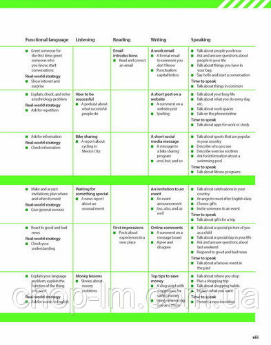 Купить Evolve 2 Student's Book Учебник (Cambridge University Press ...