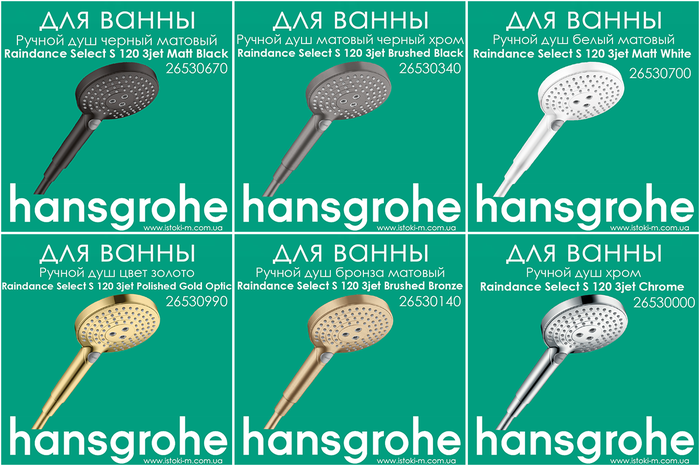Ручний душ чорного матового кольору HANSGROHE Raindance Select S 120 ...