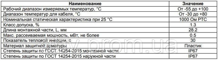 Купить PTC 1000 Датчик температуры от -55 до +100°С IP 67 с кабелем 1 ...