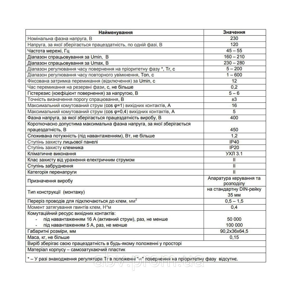 ПЭФ-320 Электронный переключатель фаз 16А(3,5кВт) 2 модуля на DIN-рейке ...