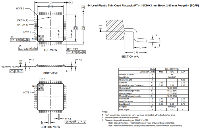 PIC18F46K20-I/PT Microchip TQFP-44 8-bit FLASH 64kB SRAM 3.84kB EEPROM 1kB 64MHz микроконтроллер ...