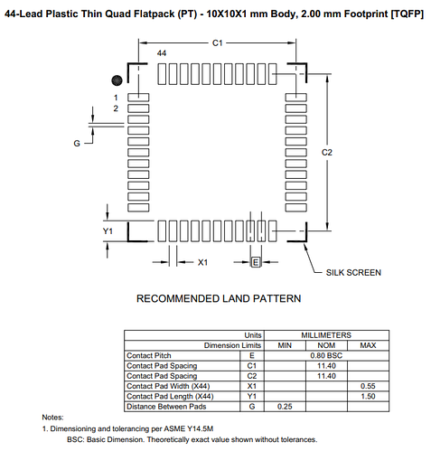 PIC18F46K20-I/PT Microchip TQFP-44 8-bit FLASH 64kB SRAM 3.84kB EEPROM 1kB 64MHz микроконтроллер ...