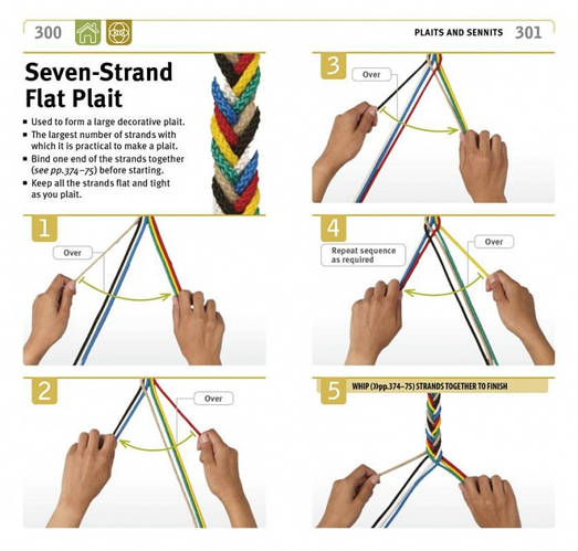 Купити Des Pawson Knots Step by Step, ціна 831 грн - Prom.ua (ID ...