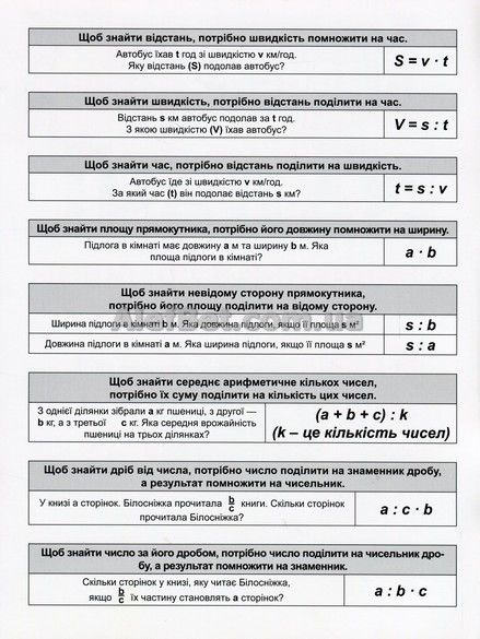 Купити 4 клас нуш Математика Тренажер Задачі завдання з логічним навантаженням Васютенко