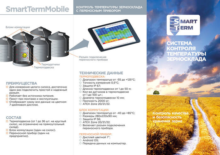 Термометрия SmartTerm Mobile, цена 50 грн — Prom.ua (ID#1422198006)