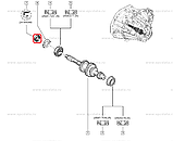 Сальник первичного вала КПП на Renault Trafic / Opel Vivaro (2001-2014 ...