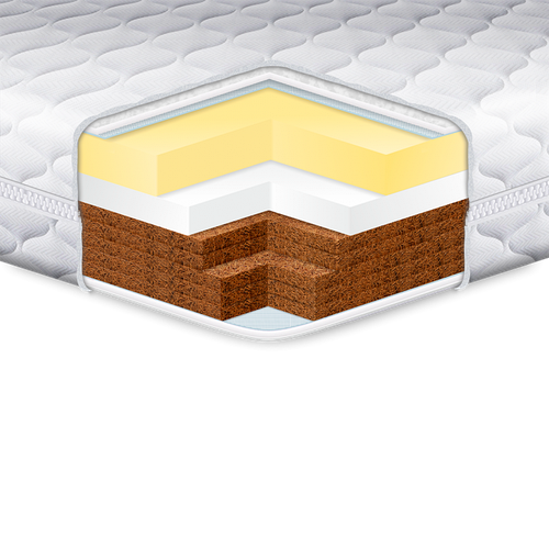 Купить Бескаркасный детский матрас с пеной мемори, кокосом и латексом ...