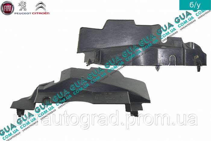 Дефлектор / диффузор радиатора передний правый 1400314980 Citroen ...