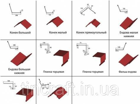 Комплектующие для кровли, металлические спецпланки стандартного размера ...