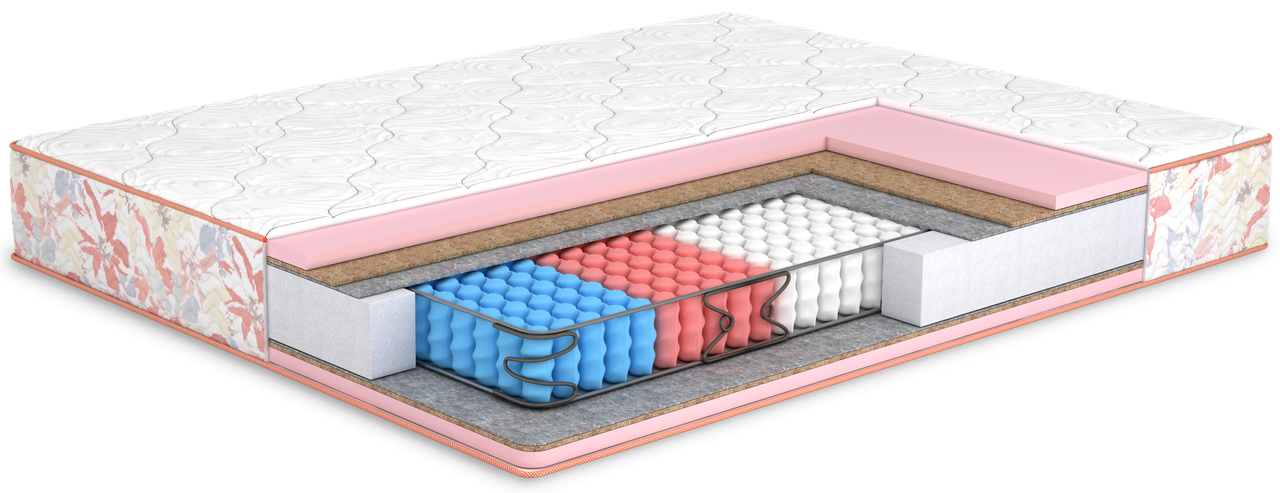 Купити Матрац Rose/Троянда двосторонній, Розмір матрасу (ШхД) 70x190 у ...