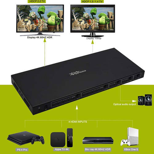 XOLORspace 46421S 4X2 HDMI True Matrix Switcher 4K 60HZ HDR HDCP 2.2 з ...