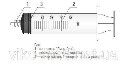 Шприц Luer-Lock, 50,0 мл 3-х комп. 18G(1.2х40мм) Solocare: продажа ...