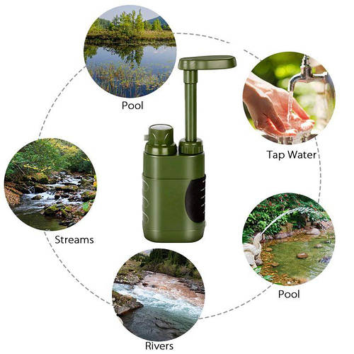 Походный фильтр для воды портативный туристический Purewell 3000L, с ...