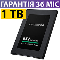 Ссд накопитель 1 тб - купить недорого на Prom.ua: цены, акции и отзывы ...