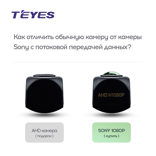 Купить Автомобильная камера заднего / переднего вида TEYES AHD SONY ...