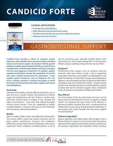 Купить Candicid Forte 180 капсул / противогрибковое противокандидное ...