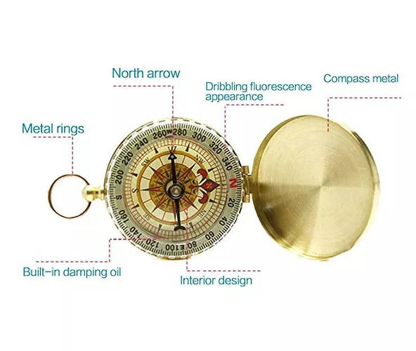Рідинний Компас Kromatech 45 мм, з кришкою, ціна 205.50 грн — Prom.ua (ID#1467730465)