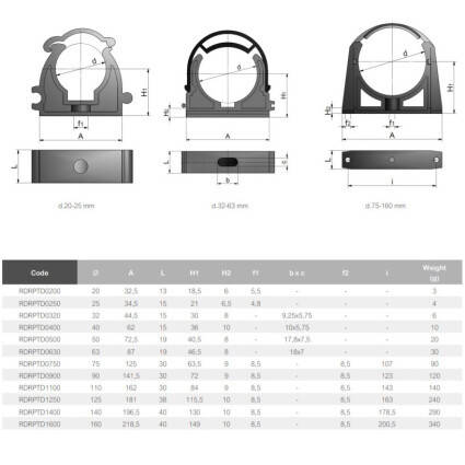 Effast Крепление для труб ПВХ Effast RDRPTD0400 с фиксатором, d40, цена ...