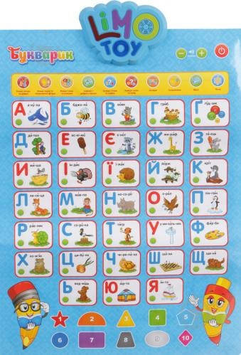 Интерактивный обучающий плакат Букварик 7031 UA-CPИ Limo Toy ...