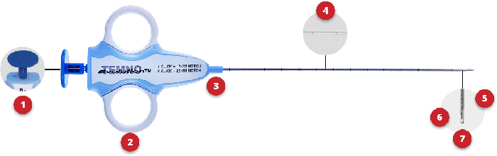 Полуавтоматическое устройство для биопсии мягких тканей Temno Evolution ...