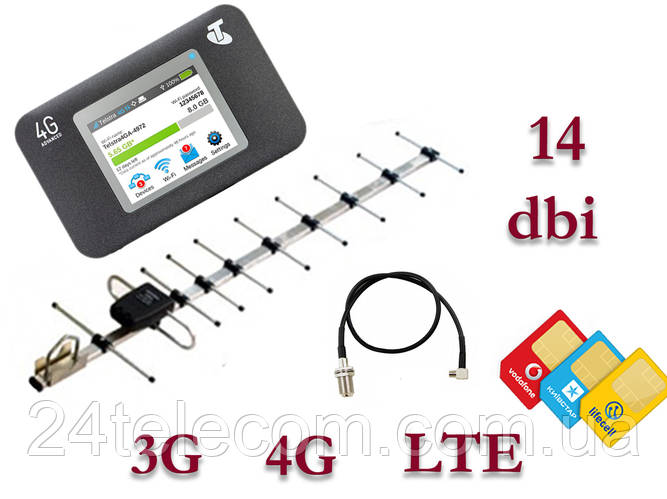 Netgear 782S кишеньковий мобільний 4G/3G/LTE WiFi Роутер Київстар ...