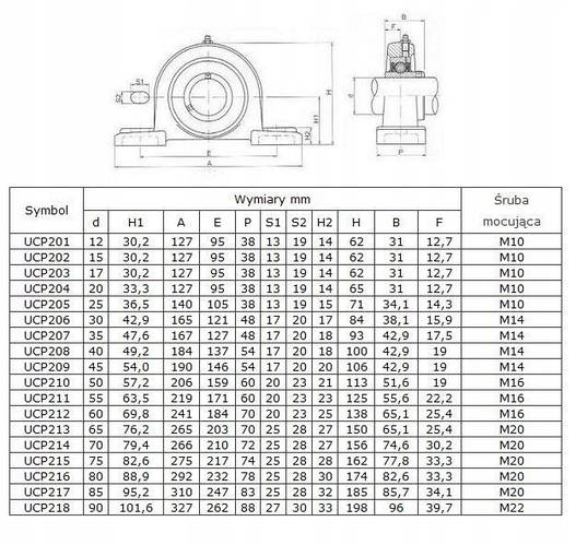 Подшипник UCP 209 (ID#1229126894), цена: 435 ₴, купить на Prom.ua