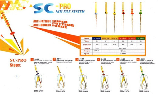 файли Soco SC-Pro NiTi Files Асорті 21 мм (ID#1520550914), цена: 600 ...