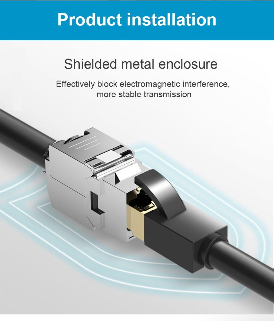 Keystone модуль RJ45 CAT7 для мережевих комп'ютерних розеток (під рамку ...