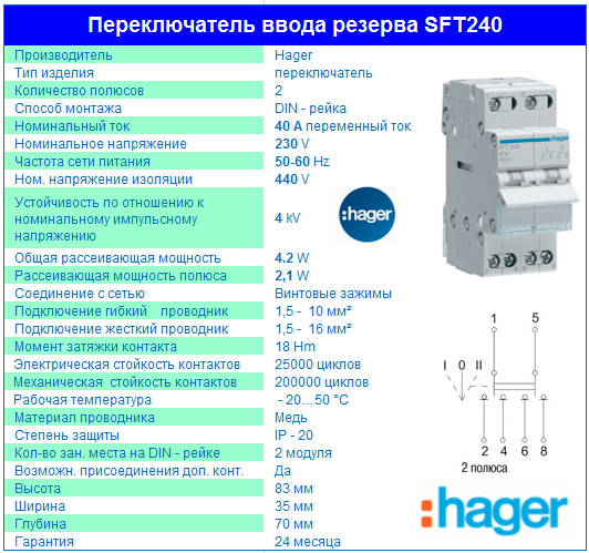 Переключатель ввода резерва SFT240 I-0-II 2P 40А Hager, цена 611 грн ...