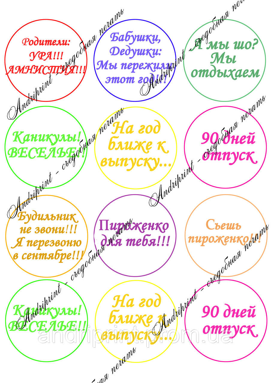 Съедобная Картинка Надписи З ДНЕМ НАРОДЖЕННЯ Сахарная и Вафельная Картинка А4 — Купить