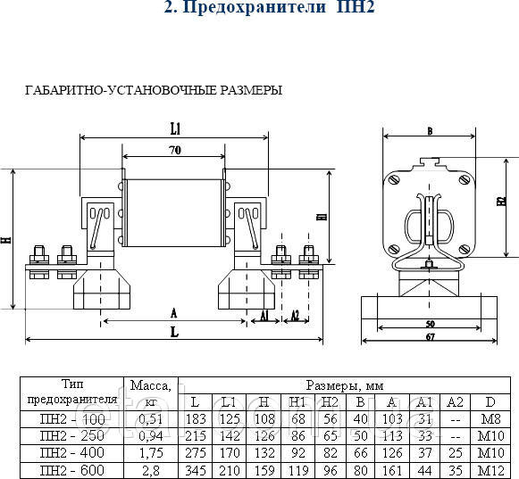Предохранитель ПН-22 (ПН-2) 100А, цена 34 грн — Prom.ua (ID#241539491)