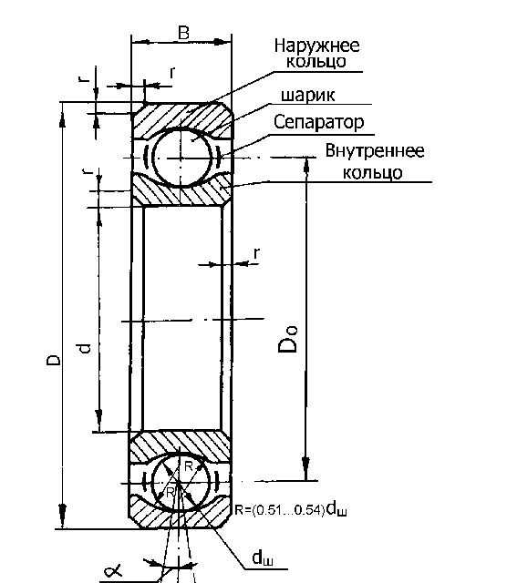 Підшипник 6001 RS, ZZ в Києві від компанії "ДВІЖОК - інтернет магазин ...
