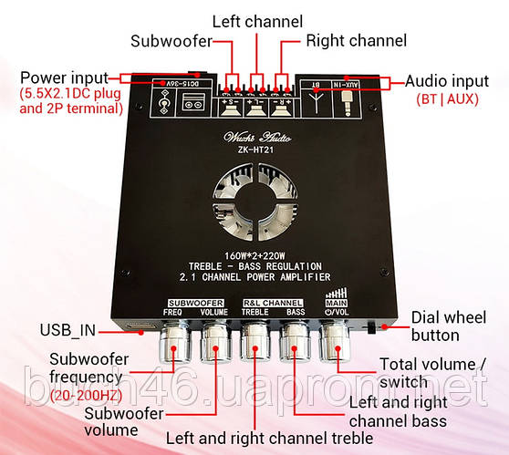 Wuzhi ZK-HT21 Усилитель звука 2.1 TDA7498E Bluetooth v5.0 160Вт*2 ...