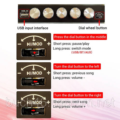 Wuzhi ZK-HT21 Підсилювач звуку 2.1 TDA7498E Bluetooth v5.0 160Вт*2 ...