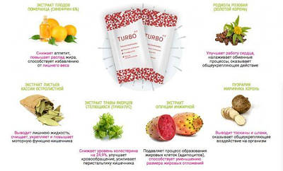 TurboFit (ТурбоФит, ТурбоФіт) - комплексное средство для снижения веса ...