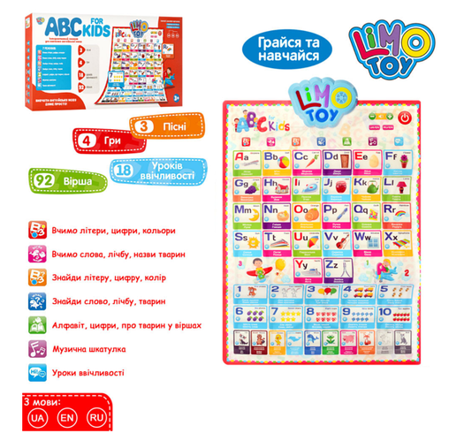 Англійський алфавіт Limo toy 7031 ENG-P Інтерактивний плакат для дітей ...