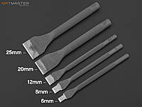 Инструменты для кожевников, ручной инструмент для работы с кожей.