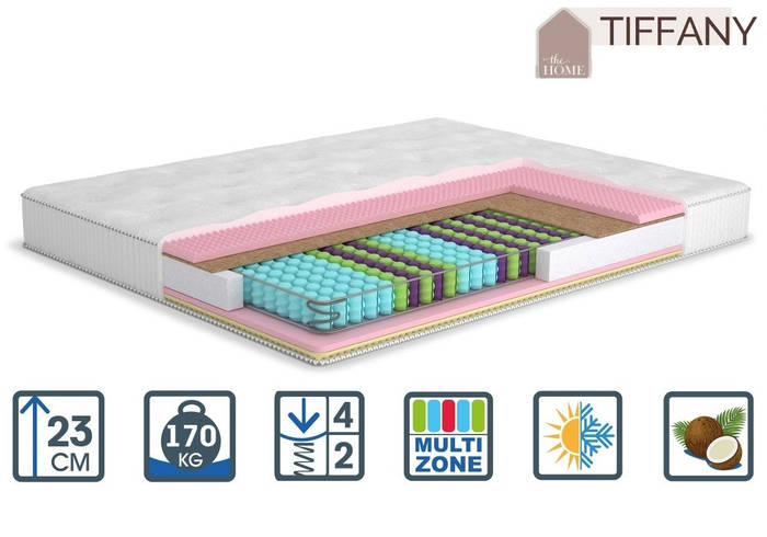 Матрац Тіффані 22см 190*160 (Multi Pocket 7+кокос+латекс) Tiffany серія ...