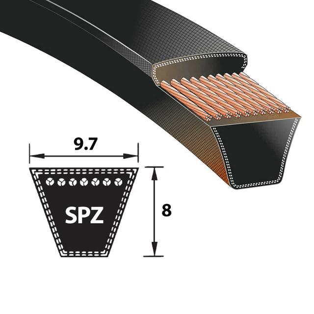 Ремені клинові вузького перерізу профіль SPZ (УО) купити в Україні ...