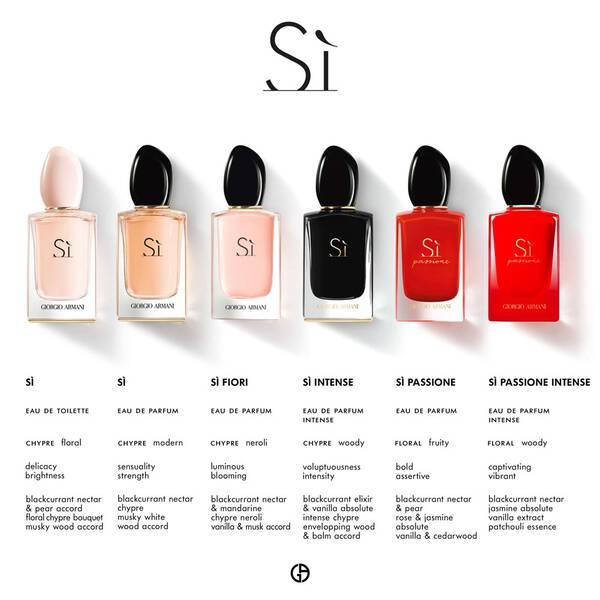 Si fiori armani store