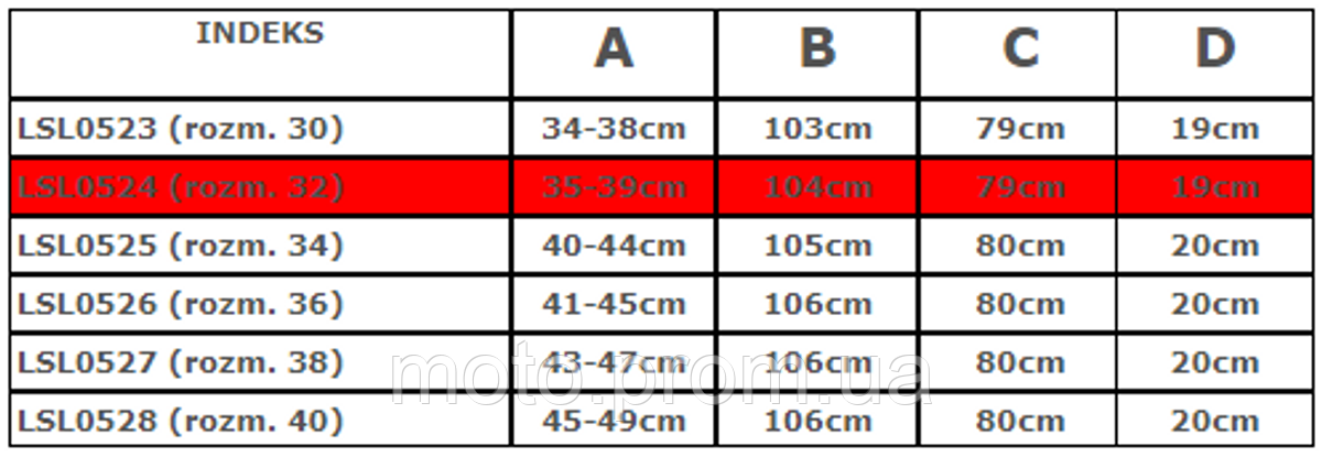 Купити Мотоджинсы Leoshi Faster Blue Jeans W30-L32 32, ціна 4169 грн ...