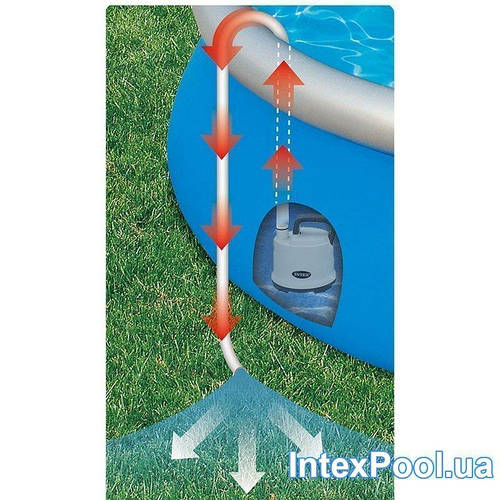 Купить Дренажный, электрический, погружной насос Intex 28606, для ...