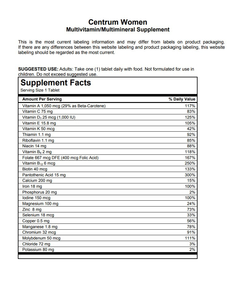Centrum Multivitamin Multimineral for Women 120 таблеток на 120 дней ...