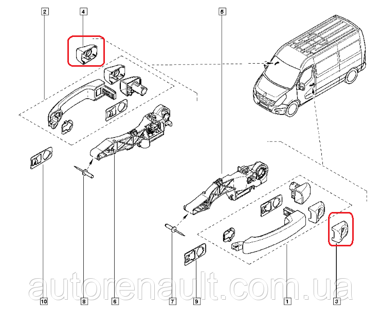 Купить Накладка наружной ручки передних(L/R),боковых.задних дверей Рено ...