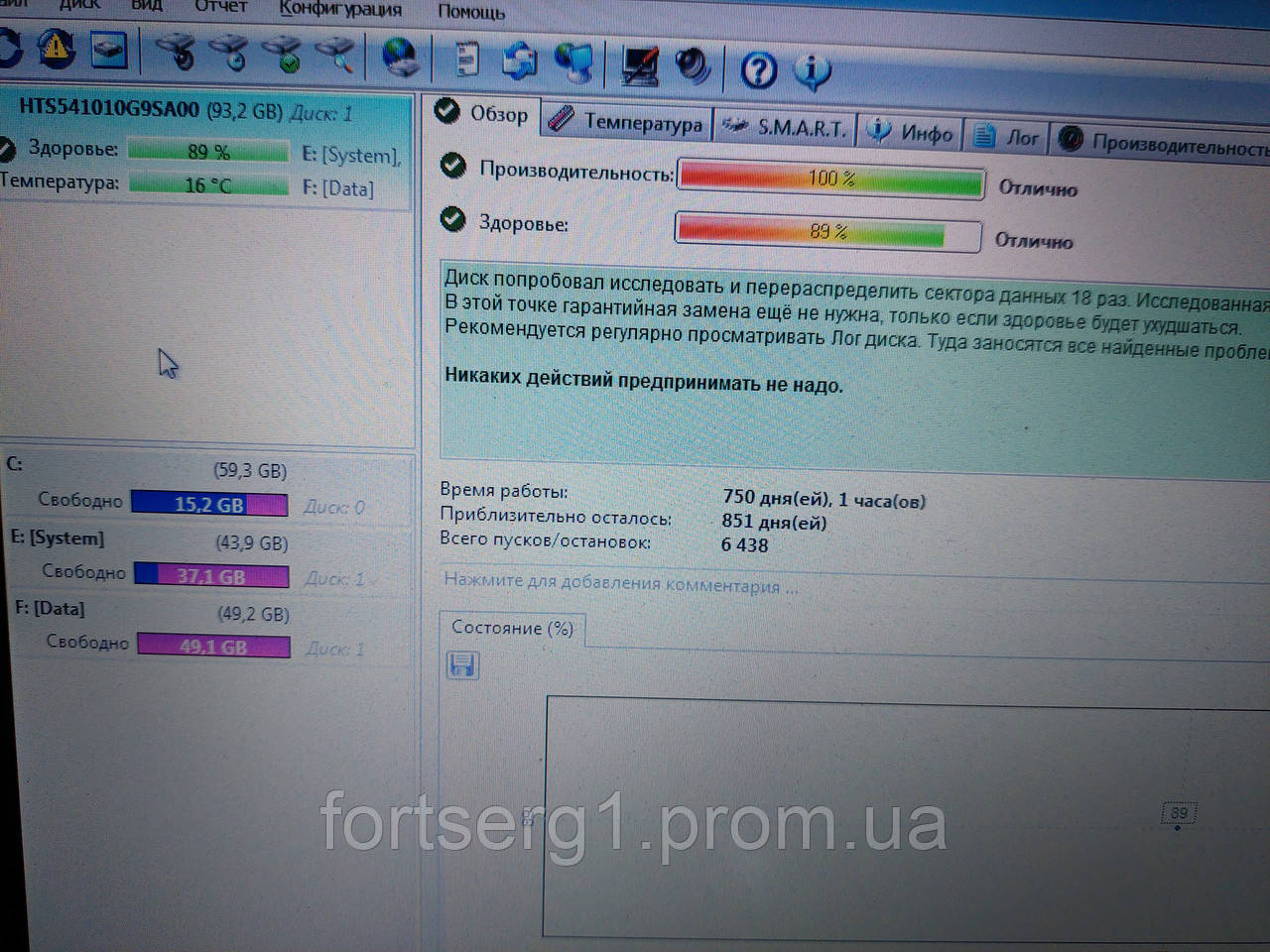 Купить Жесткий диск Hitachi 100 Гб Travelstar 5K100 Проблемный!, цена ...
