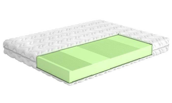 Купить Матрас Shine Mint/Мінт, Размер матраса (ШхД) 70x190, цена 5495 ...