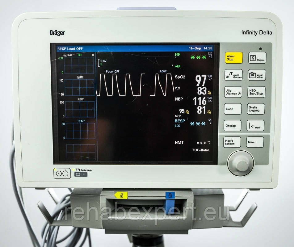 Монітор Drager Infinity Delta Patient Monitor: монітори кардіологічні ...