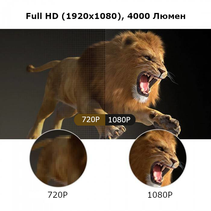 Купить Full HD LED проектор Everycom M8 1080Р (basic version), цена 4599 грн — Prom.ua (ID ...